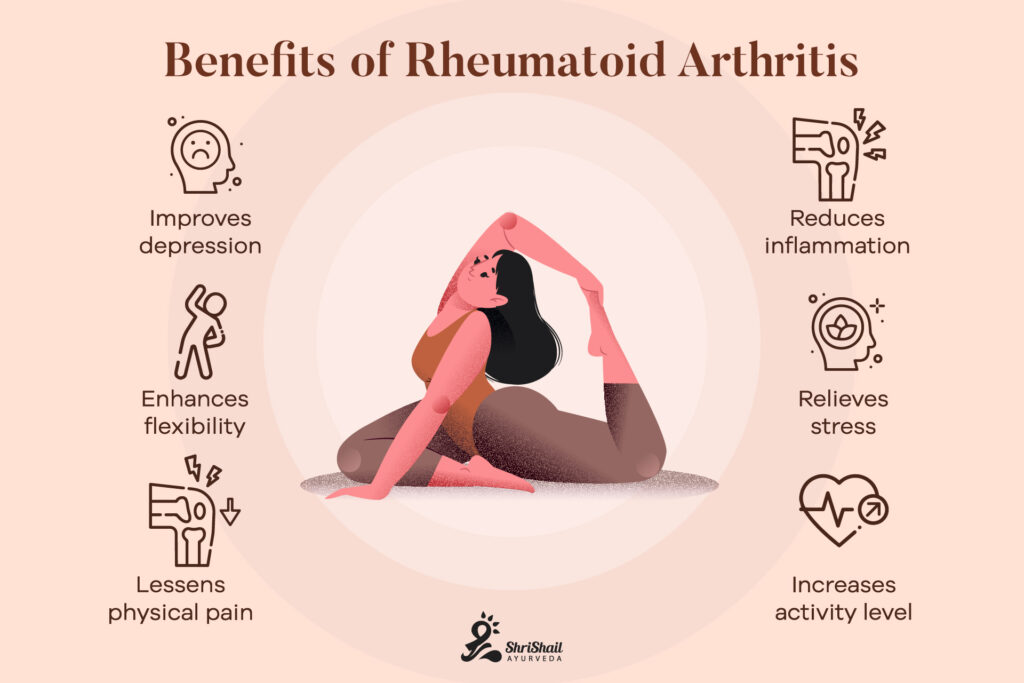 Which Yoga Is Best For Rheumatoid Arthritis